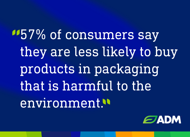 How Adm Is Helping Make Packaging That S Better For The Planet Adm